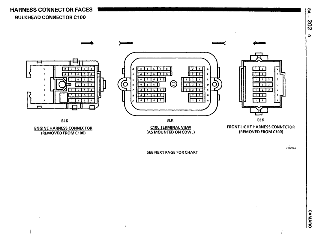 87 C100 vs 89 C100 - Third Generation F-Body Message Boards